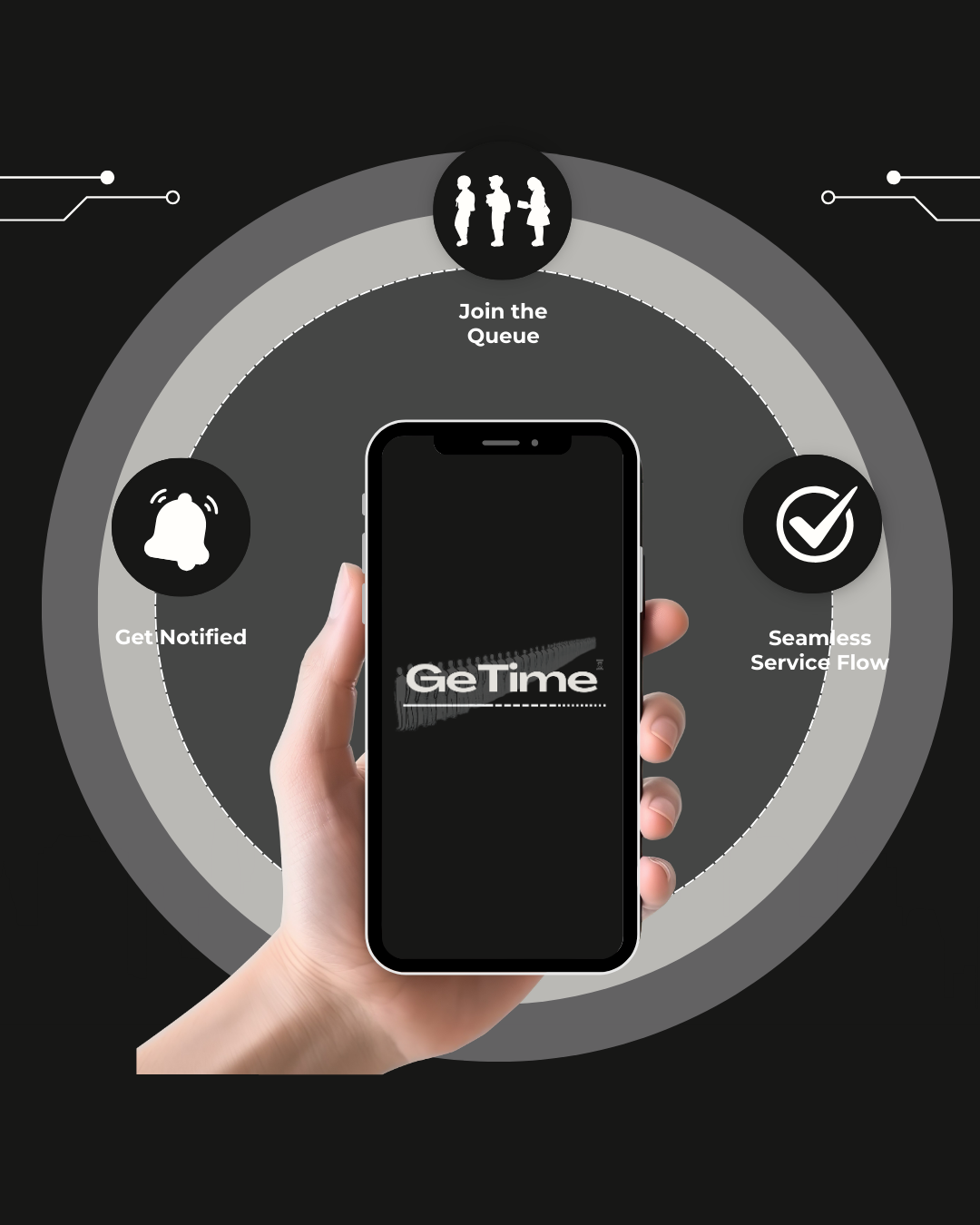 GeTime – Smart Queue Management System